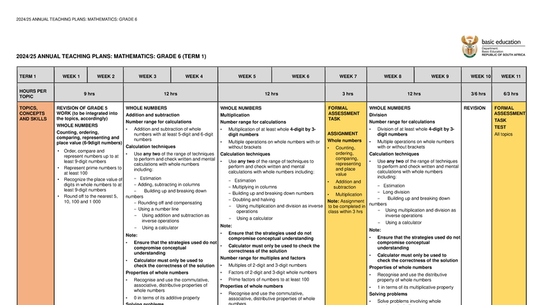Grade 6 Maths Annual Teaching Plans 2024/25: Terms 1-4 Overview - Studocu