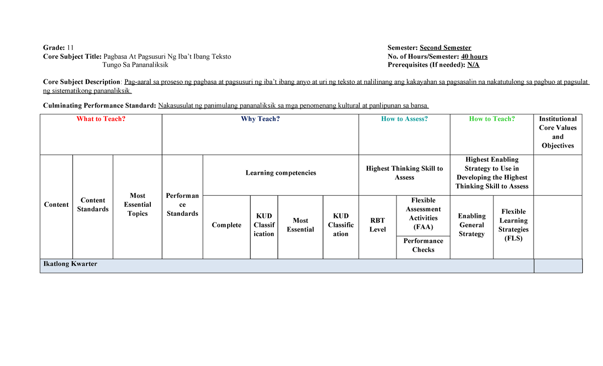 1st Quarter Performance Task on Pagbasa at Pagsusuri-2425 - Studocu