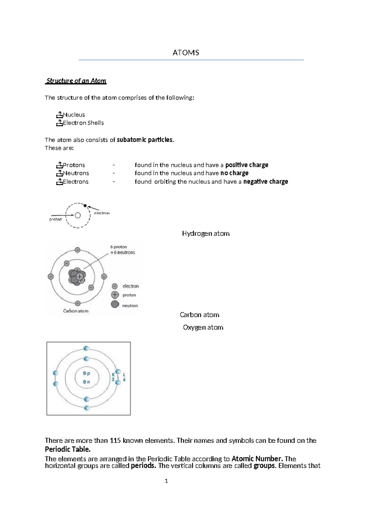 Physics - Yearly Revision - Year 9 - ATOMS Structure of an Atom The ...