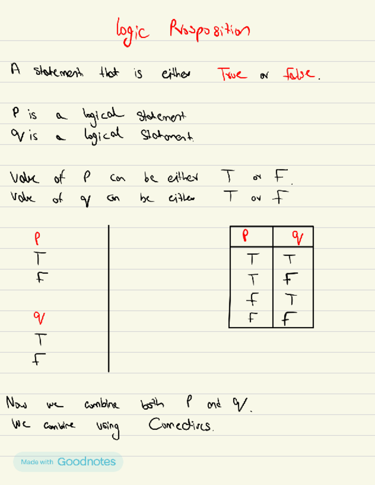 Logic Proposition - Final Exam Notes for Course Code WEC - Studocu