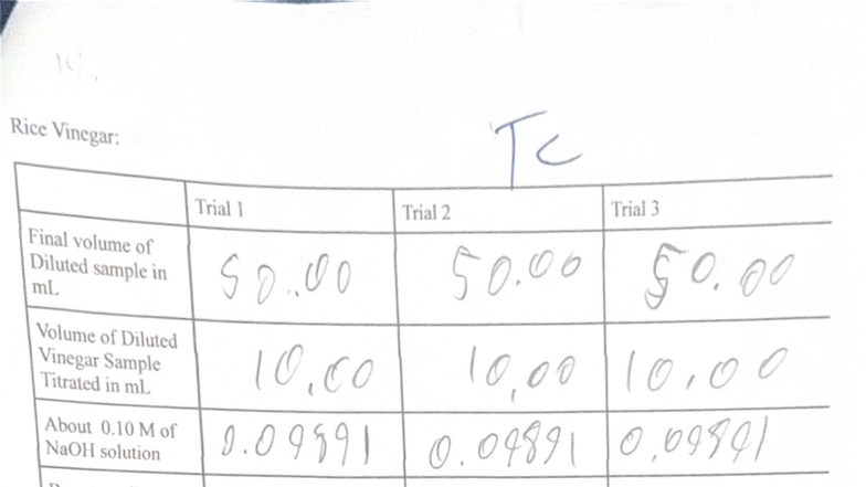 Vinegar Experiment: Acetic Acid Titration Results - 1212 - Studocu