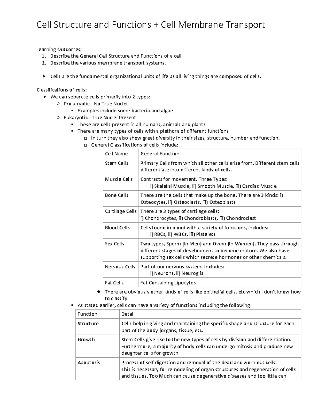 Cell Structure And Functions + Transport Across C Membrane - Learning Outcomes: 1. Describe the ...