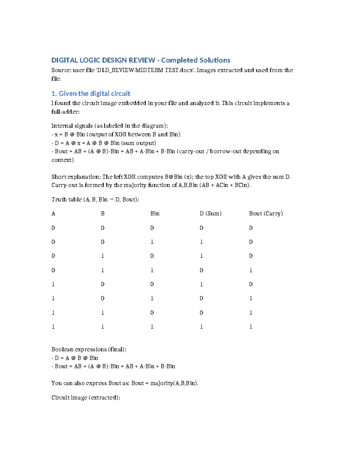 DIGITAL LOGIC DESIGN MIDTERM REVIEW: Solutions & Analysis - Studocu