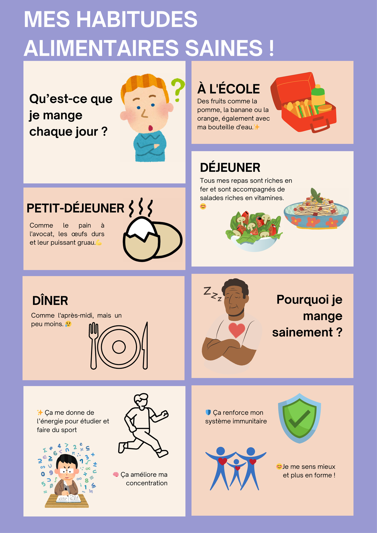 Self-Care Sleep Hygiene Poster - MES HABITUDES ALIMENTAIRES SAINES! Qu ...
