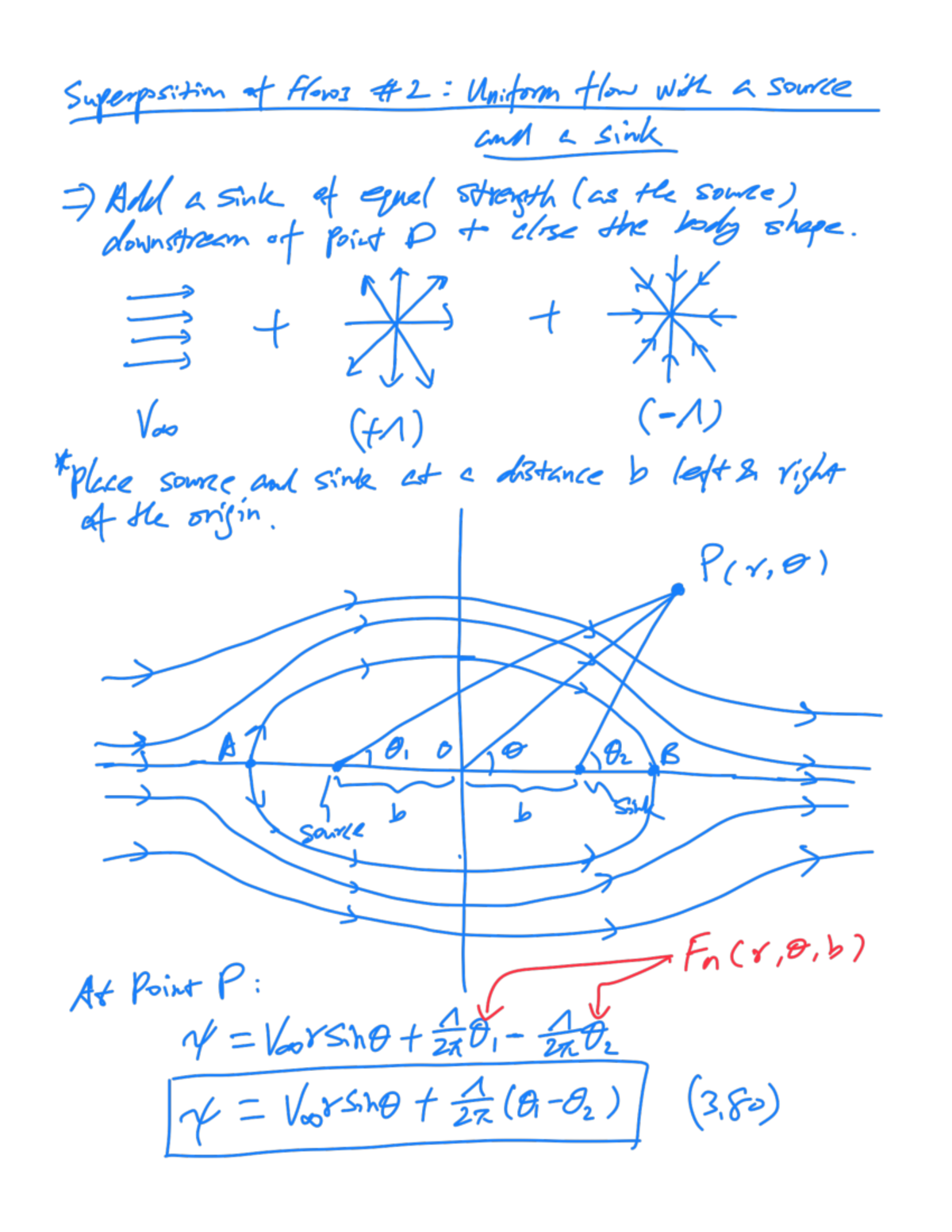 Uniform Source Sink Analysis and Applications in Network Theory ...