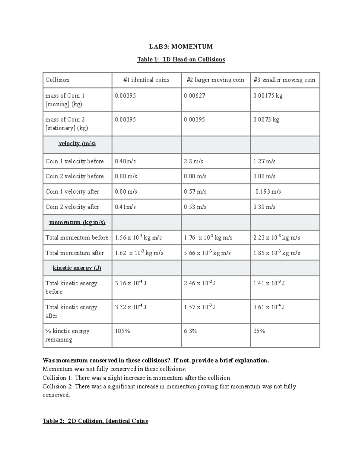 Lab 3 Momentum - LAB 3: MOMENTUM Table 1: 1D Head-on Collisions ...