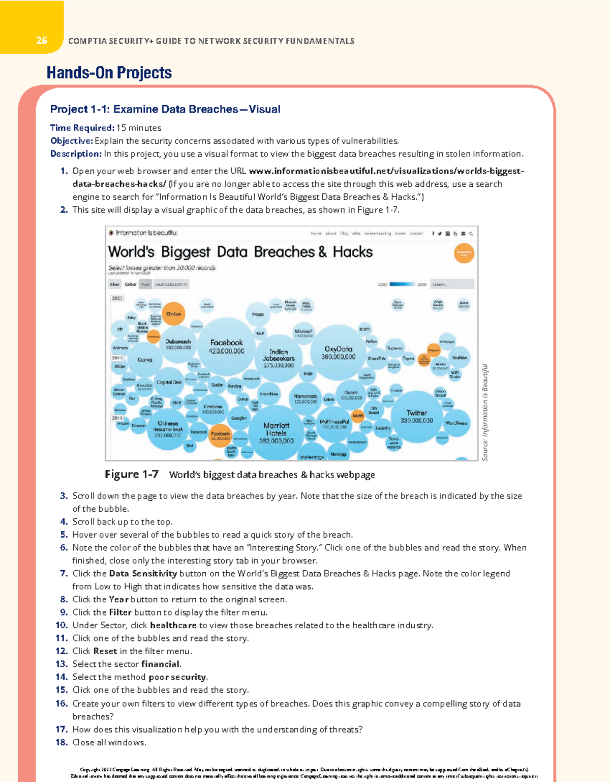 COMPTIA Security+ Projects: Data Breaches, Malware Scanning, and VMs - Studocu