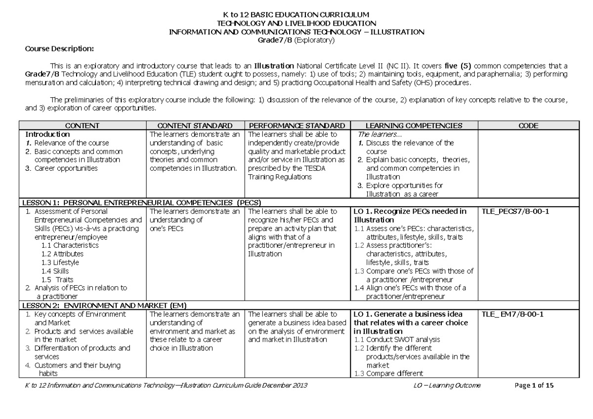 TLE_ICTIL7/8 Curriculum Guide: Exploring Illustration Competencies ...