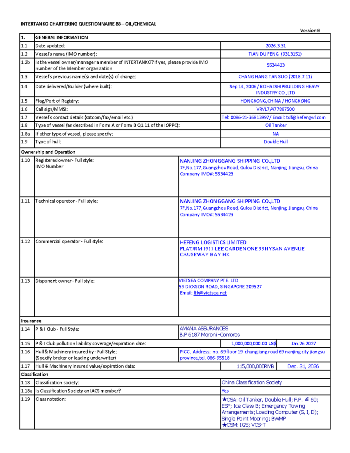 INTERTANKO Chartering Questionnaire 88 - TIAN DU FENG (2026) - Studocu