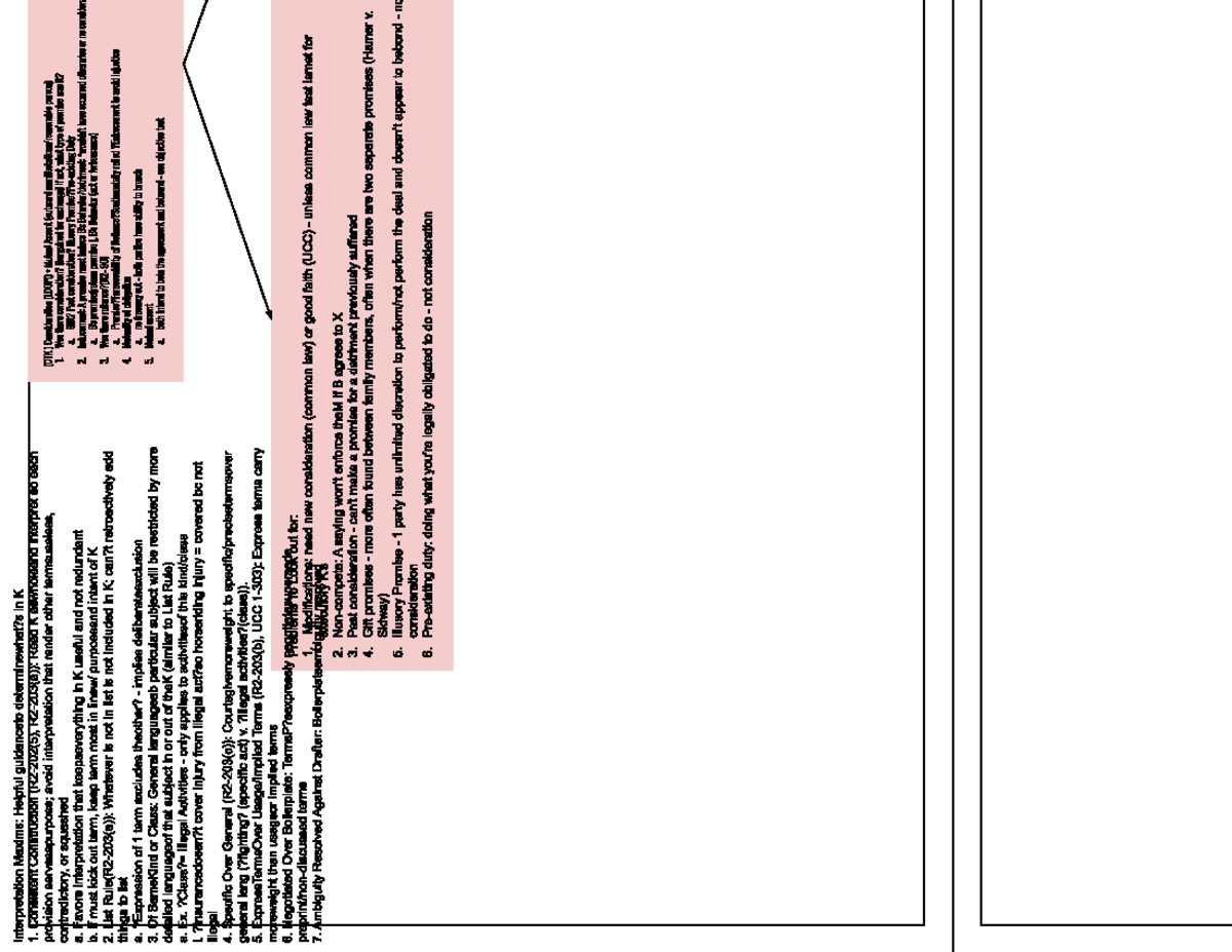 Contracts attack Sheet - nterpretation Maxims: Helpful guidanceto ...