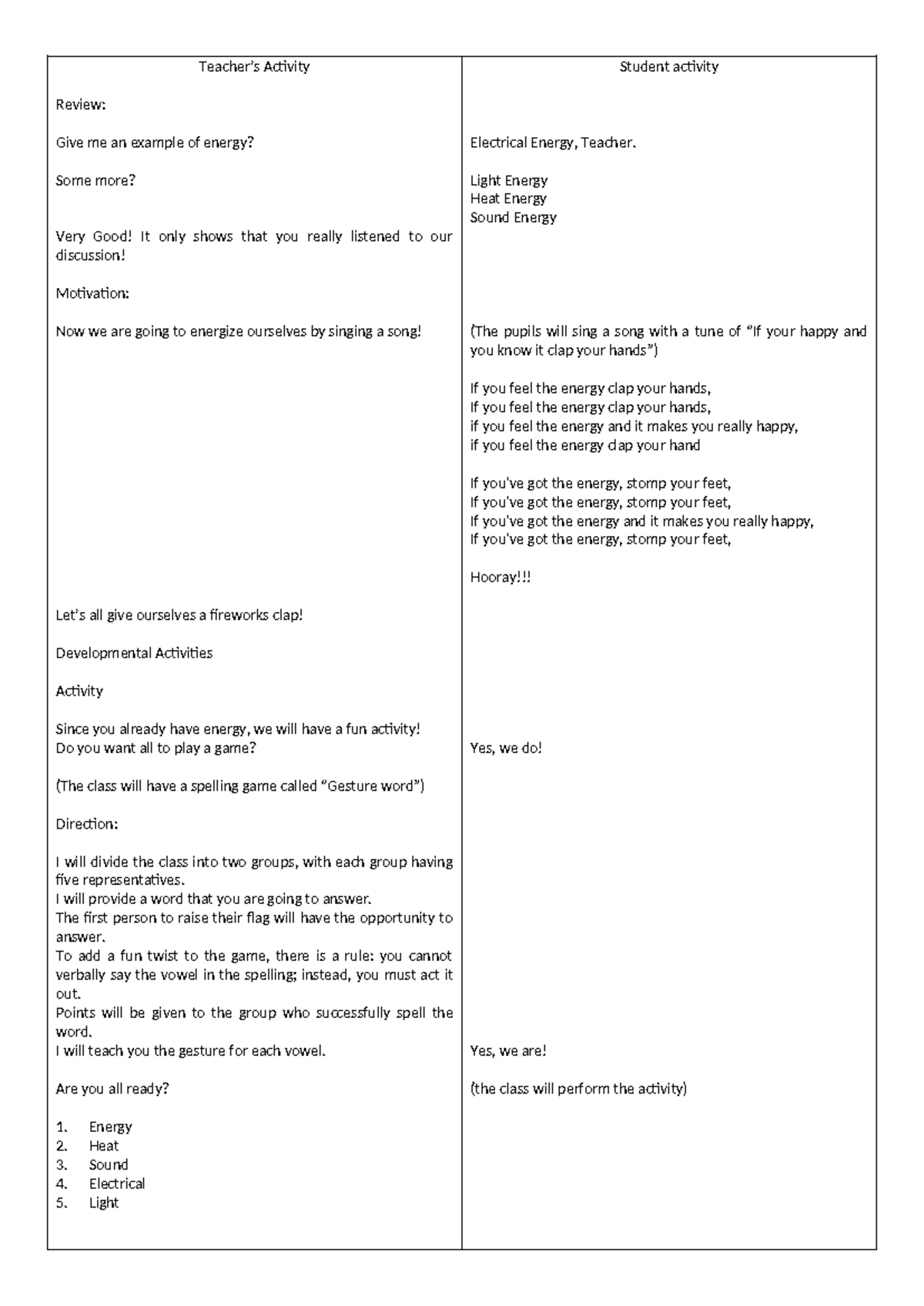 LP - Lesson Plan: Exploring Types of Energy in Class Activities - Studocu