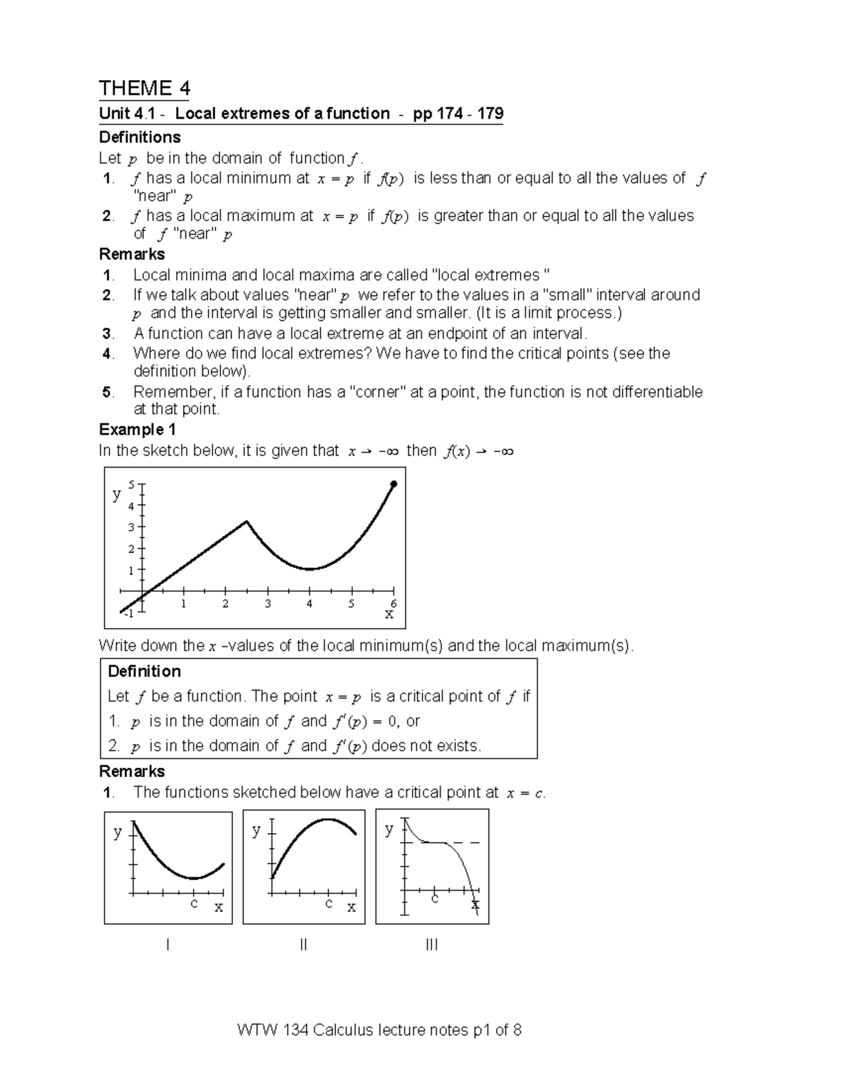 WTW 134 Lecture notes Theme 4 - THEME 4 Unit 4. 1 - Local extremes of a ...