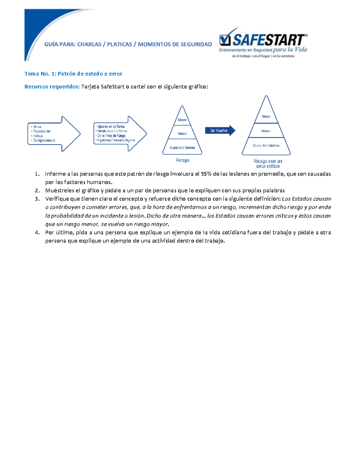 Guía Safe Start sobre Momentos de Seguridad y Gestión de Riesgos - Studocu