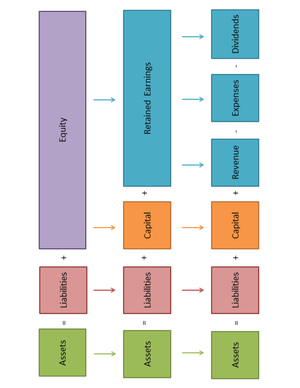 [Solved] The functions large fleftxrightsqrt32x3and large gleftxright2x33 - Basic Real Analysis ...