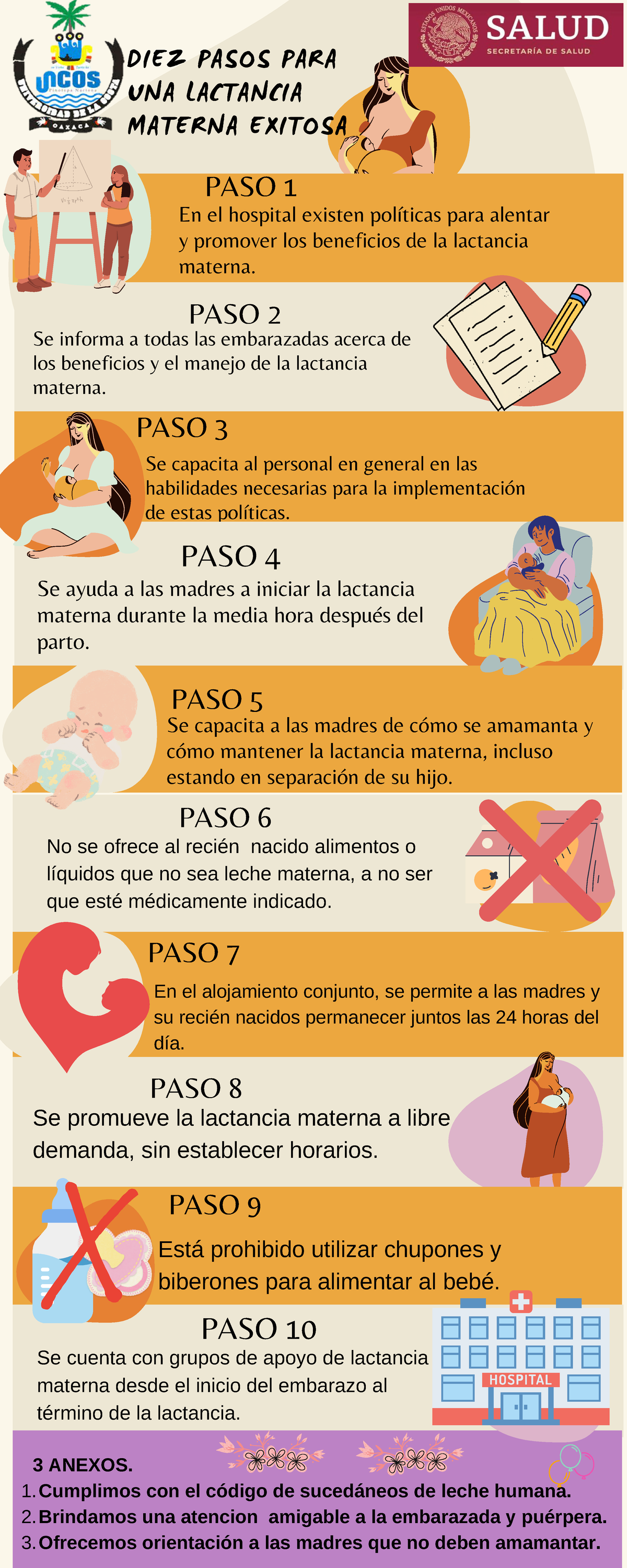 10 Pasos para una Lactancia Materna Exitosa - Guía Completa con Anexos - Studocu