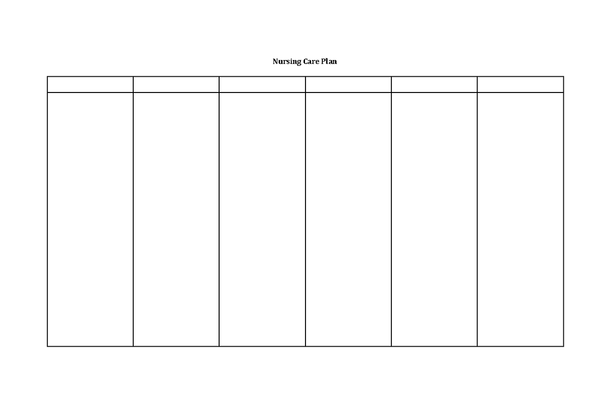 Ncp format - A guide for Plans - Nursing - Nursing Care Plan - Studocu