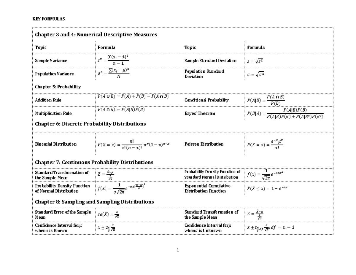 Formula sheet and appendices - KEY FORMULAS 1 Chapter 3 and 4 ...