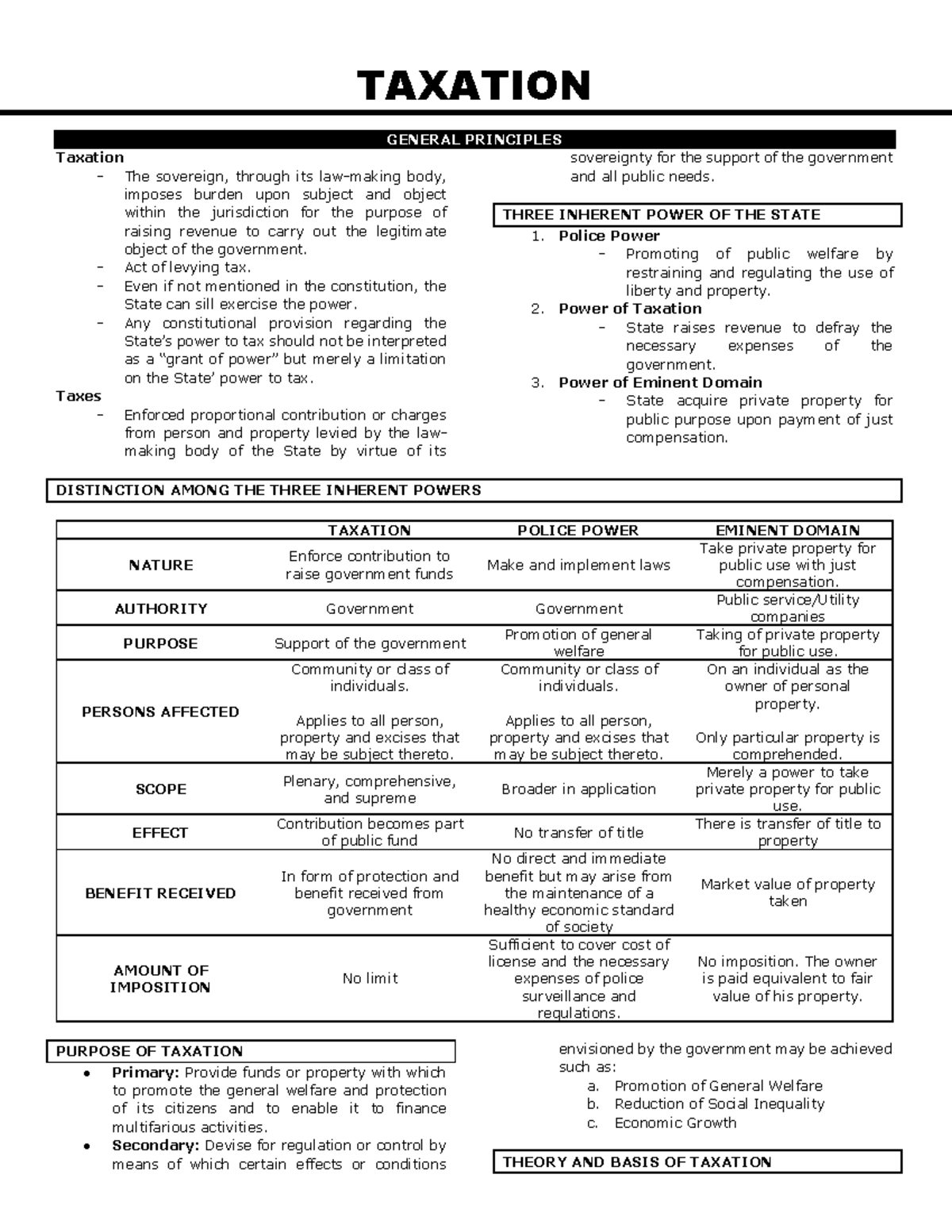 TAX 101: General Principles of Taxation and State Powers - Studocu