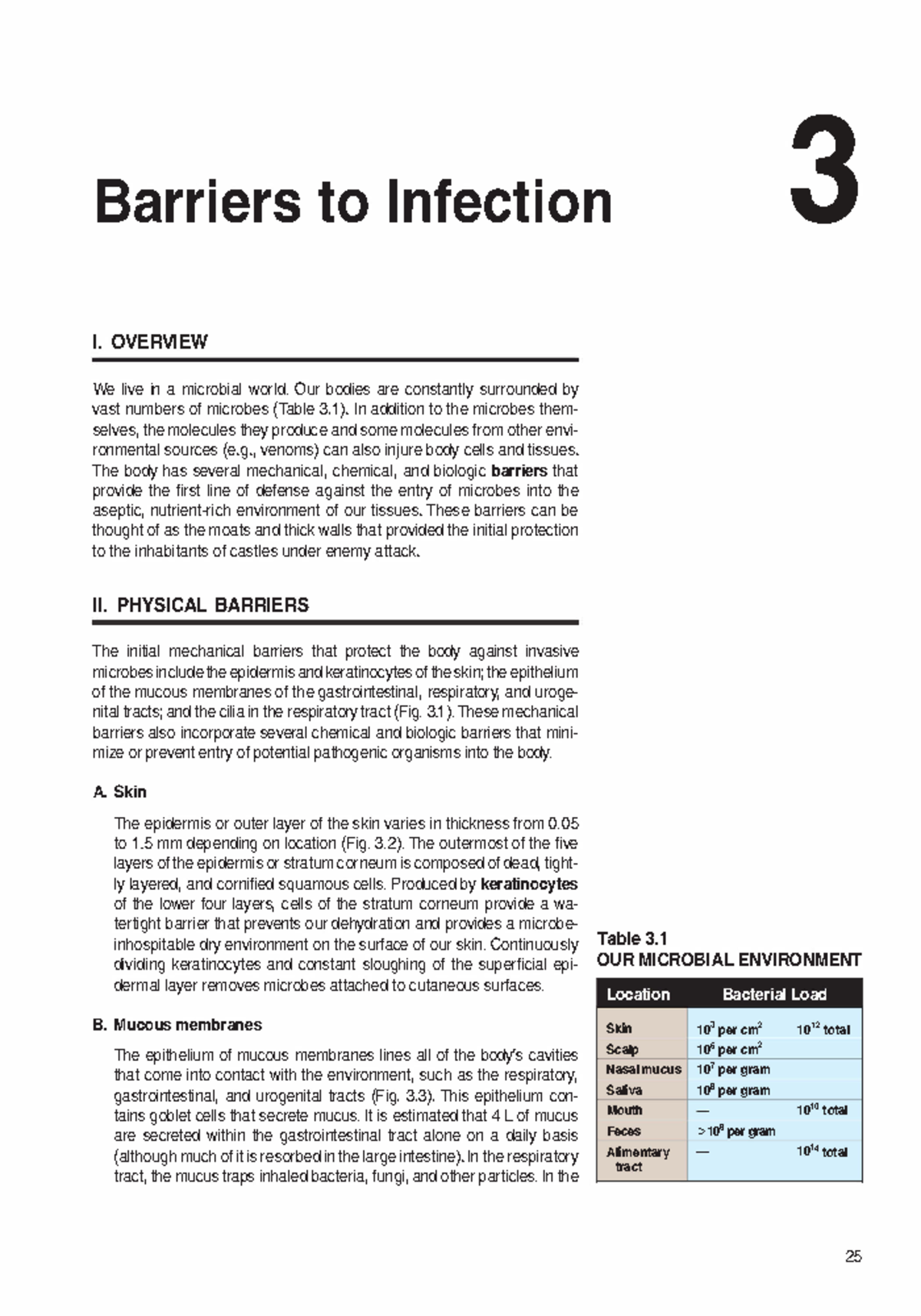 Barriers to Infection: Immune System Mechanisms and Responses (BIOL 101 ...