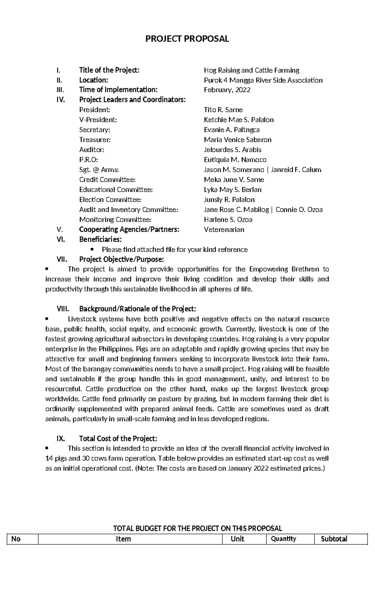 Project Proposal for Hog Raising & Cattle Farming (2022) - Studocu