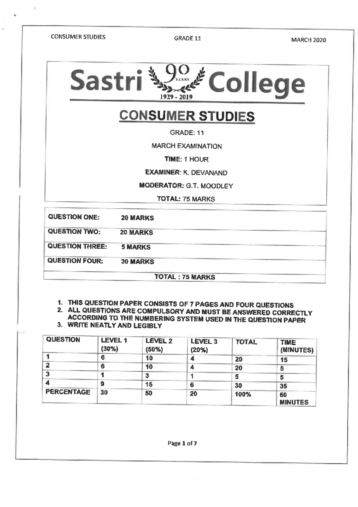 Grade 11 Consumer Studies Term 1 March Examination 2020 - Studocu