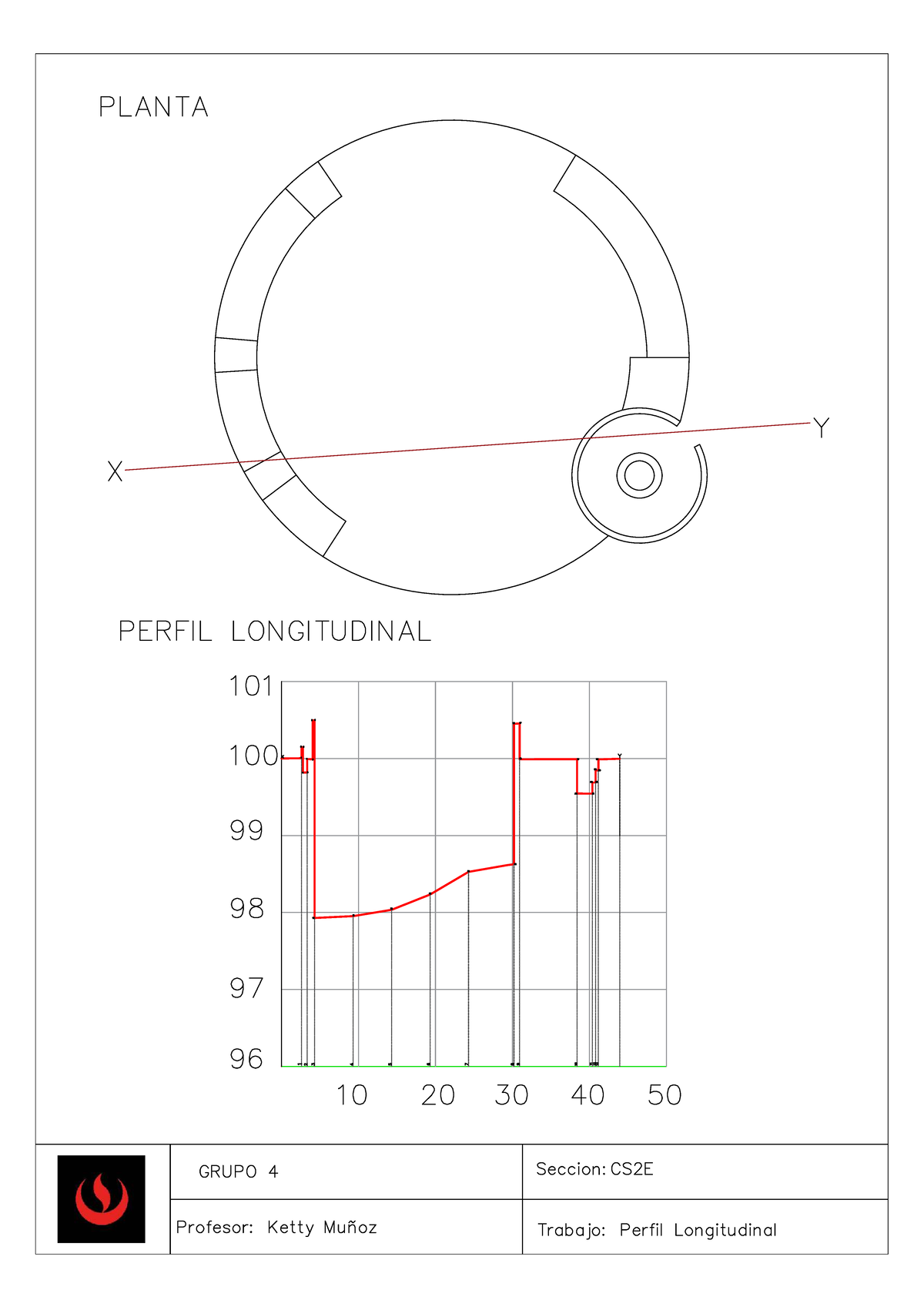 Perfil Longitudinal[ 22]-Modelo - topografia - PLANTA Y X PERFIL ...