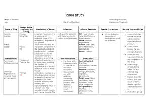 Co-amoxiclax Drug Study - DRUG STUDY Name of Patient: Age: Name of Drug ...