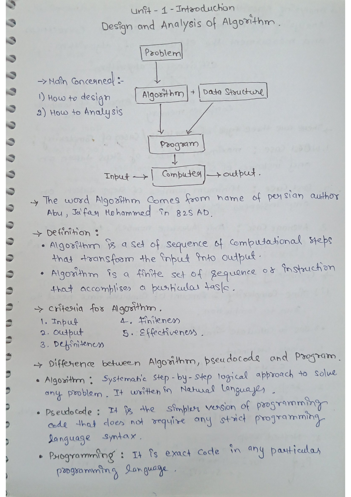DAA 101: Unit 1 - Introduction to Algorithm Design & Analysis Notes ...