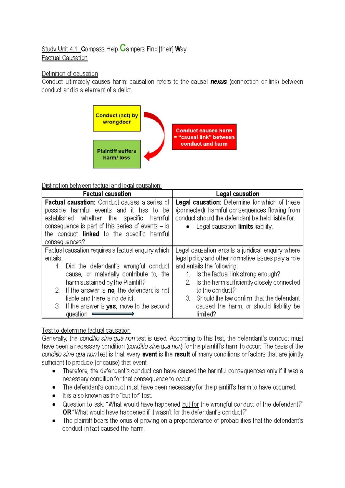 Study Unit 4.1: Understanding Factual Causation in Law - Studocu
