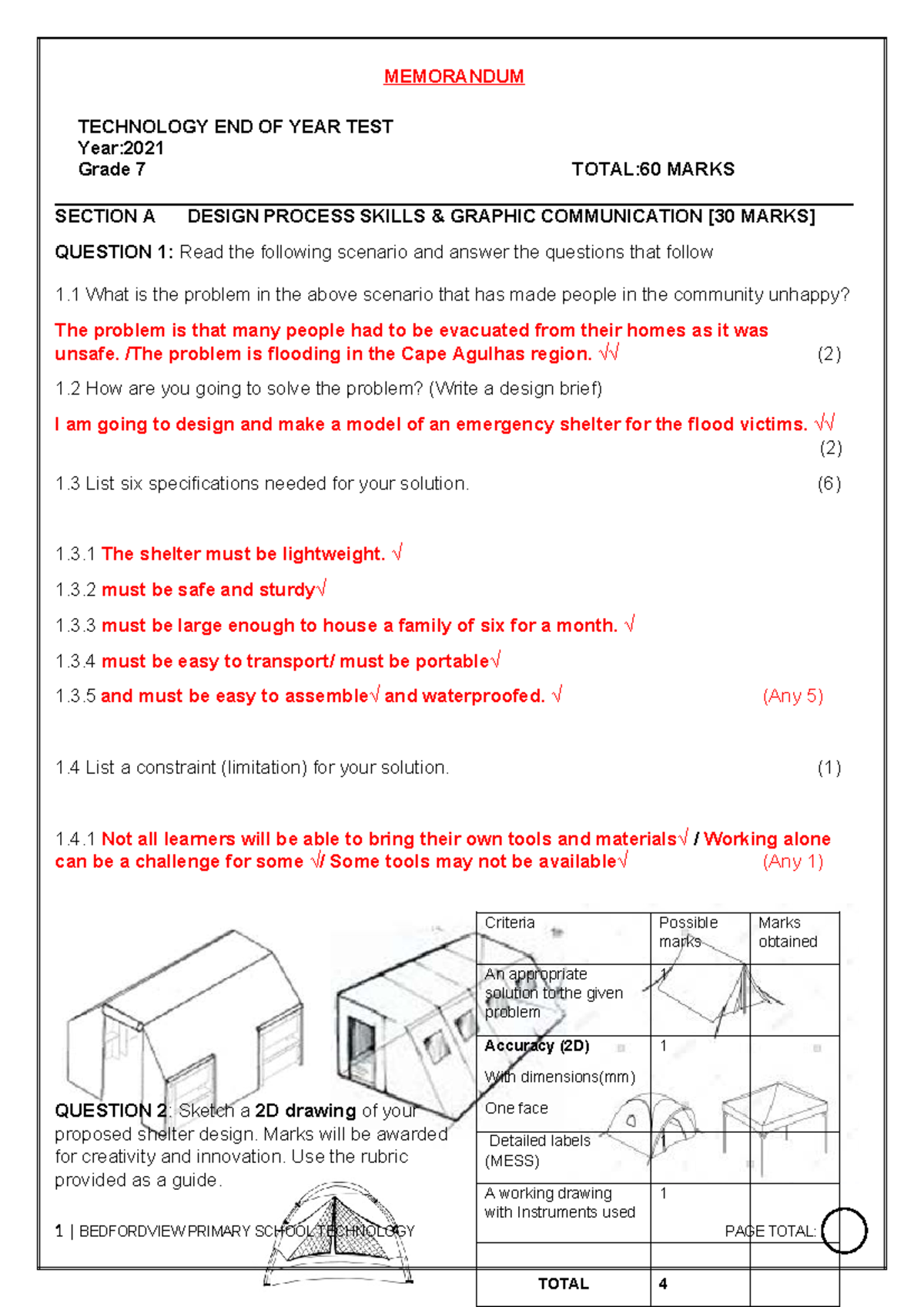 TECH 7 End of Year Test Memo 2021: Design Process & Mechanical Systems ...