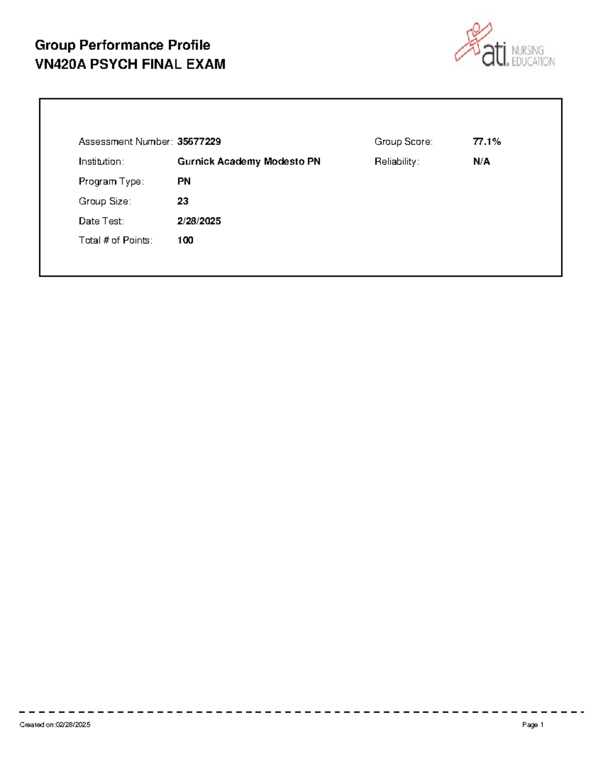 Group Performance Profile: VN420A Psych Final Exam Analysis - VN420A ...
