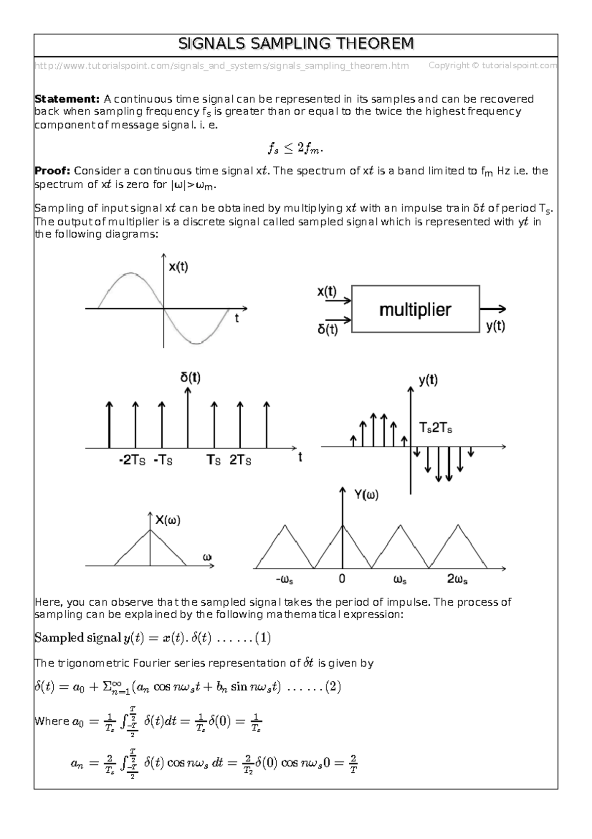 Signals Sampling Theorem: A Comprehensive Overview of Key Concepts ...