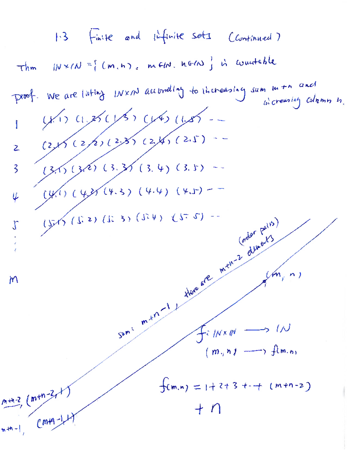 Lecture 5: Countability of Finite and Infinite Sets in MA 34100 - Studocu