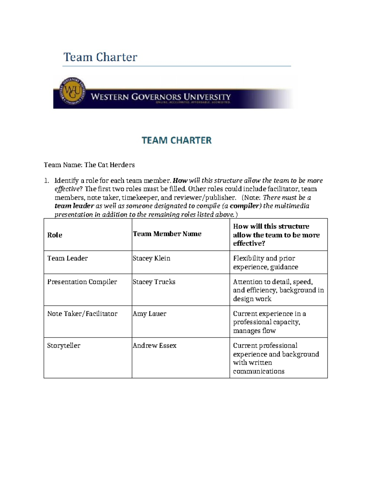C205 Team Charter: Roles, Goals, and Timeline for Cat Herders - Studocu