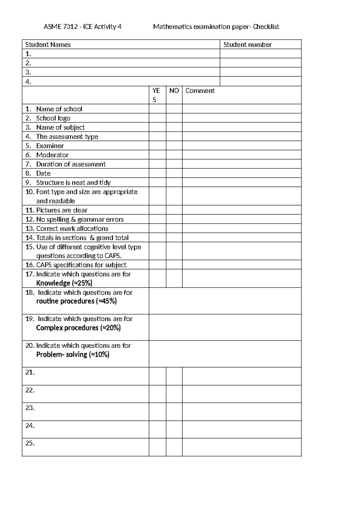 ICE Activity 4 Mathematics examination paper - 2. 3. 4. YE S NO Comment ...