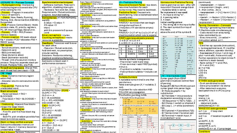 Final Exam Cheat Sheet for Systems Software (CS101) - Studocu