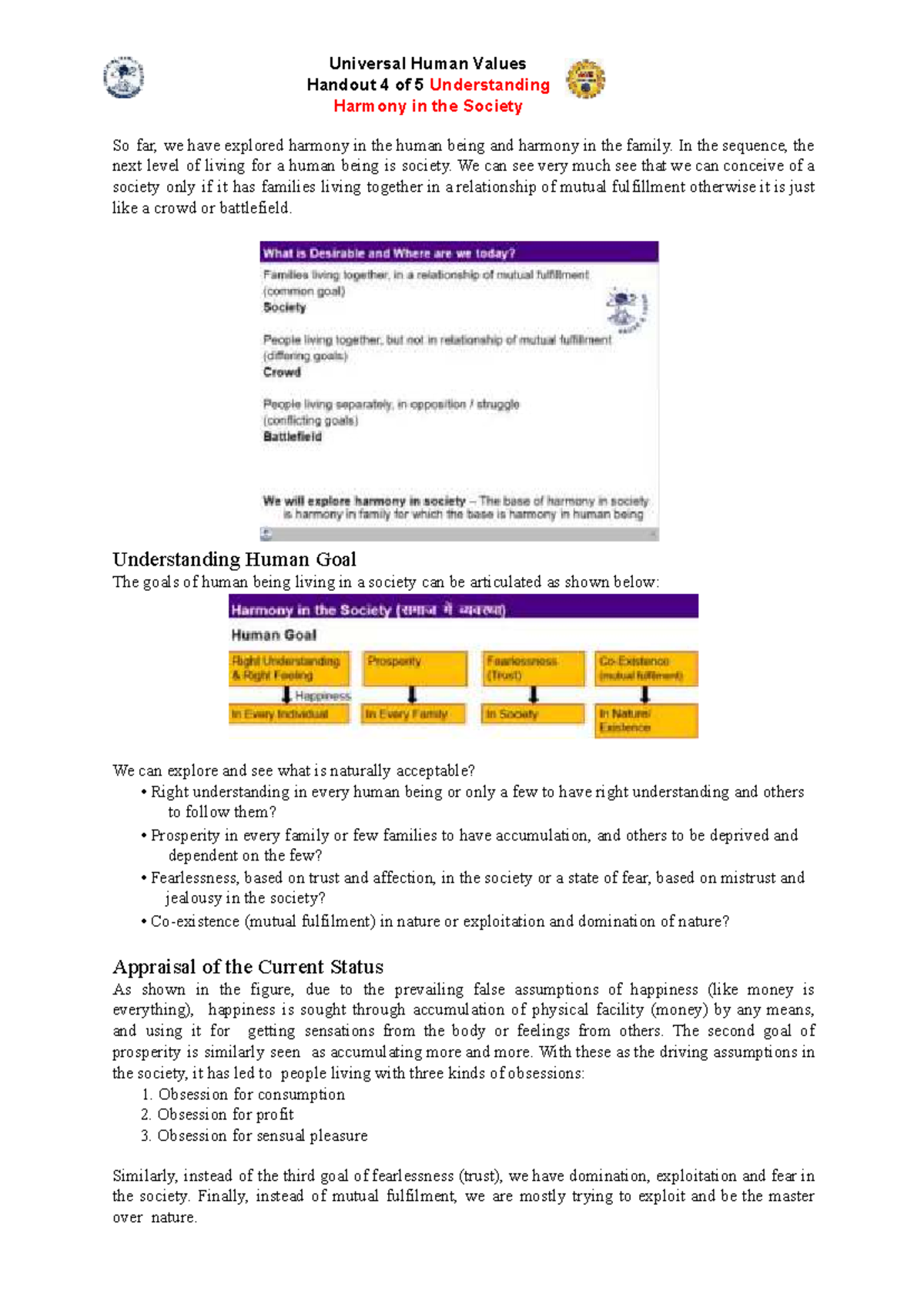 Universal Human Values Handout 4: Understanding Harmony in Society ...