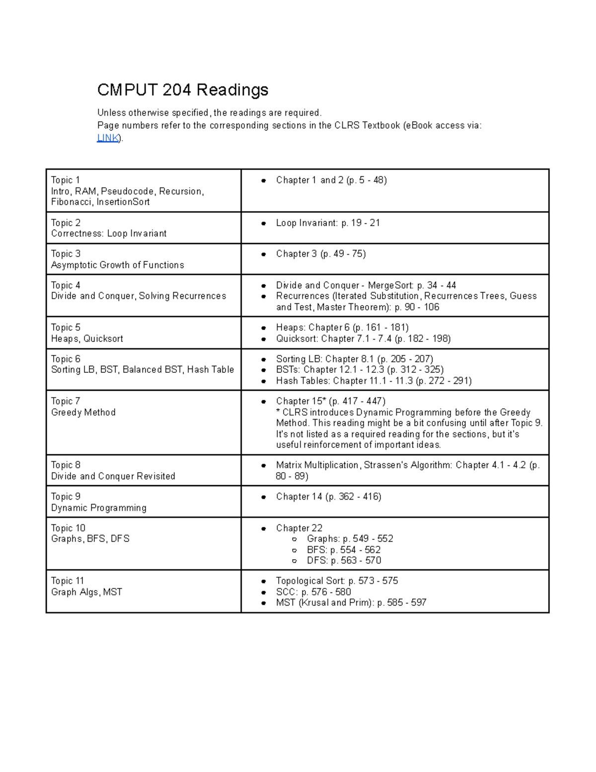 CMPUT 204 Required Readings from CLRS 4th Edition - Studocu
