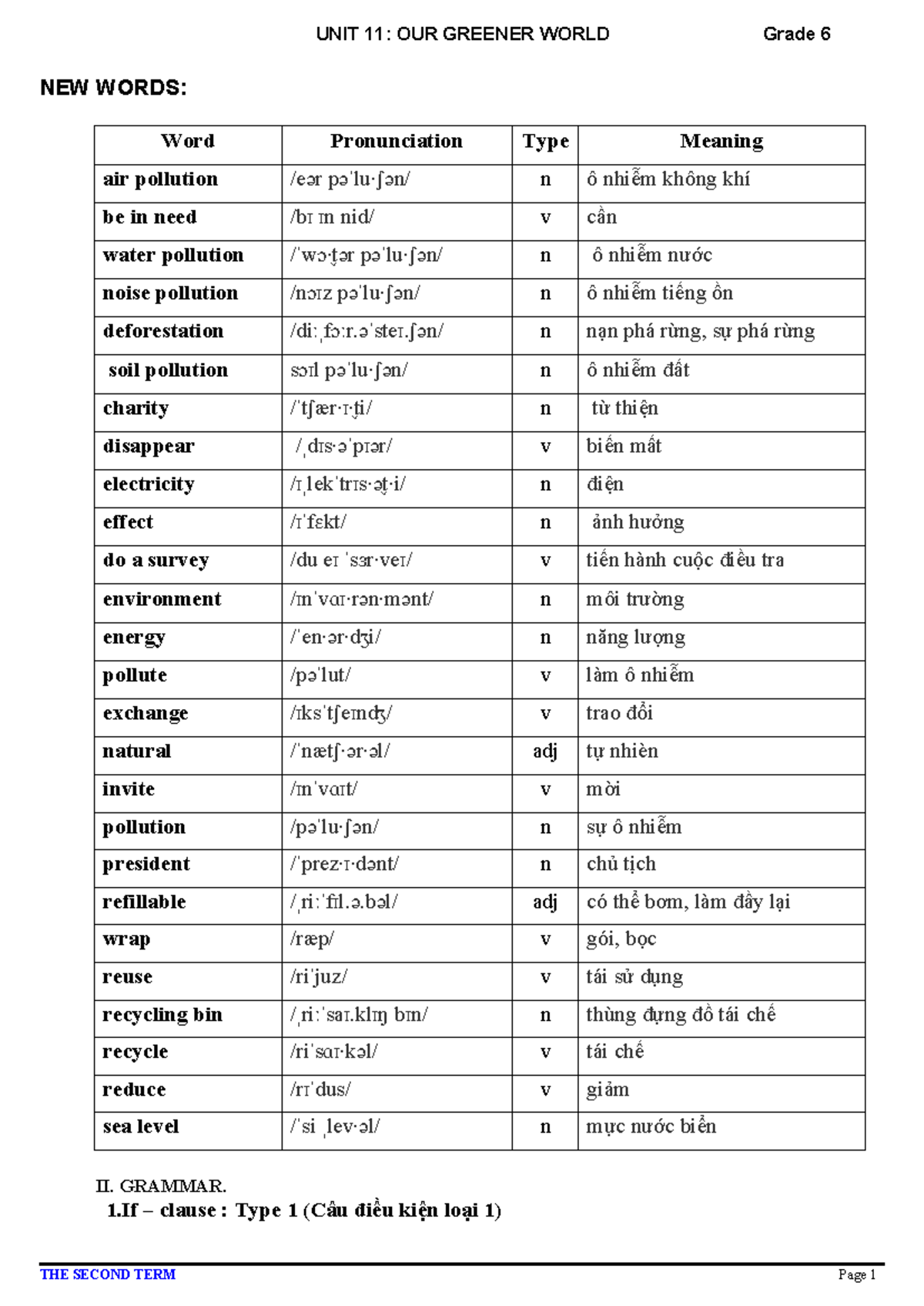 UNIT 11: OUR GREENER WORLD - Grade 6 Vocabulary Notes - Studocu