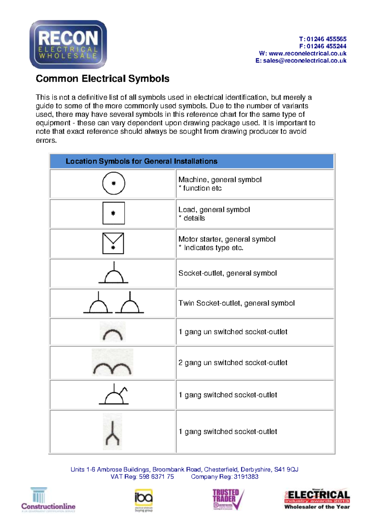 Electrical Symbols Guide - Common Symbols for Electrical Diagrams - Studocu
