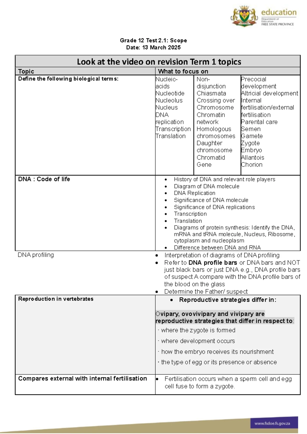 Physical Science Grade 12 Self-Study Guide: Chemical Equilibrium ...