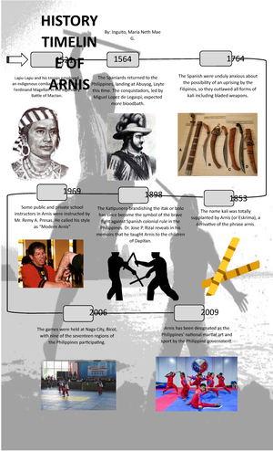 UACS Chart of Accounts - Chapter 1 INTRODUCTION Sec. 1. Basis. The ...