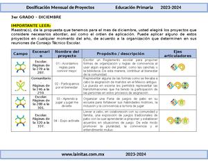 4° s23 y 24 Planeación Profa Kempis - Planeación Profa. Kempis Ciclo escolar 2023- 2024 Semana ...