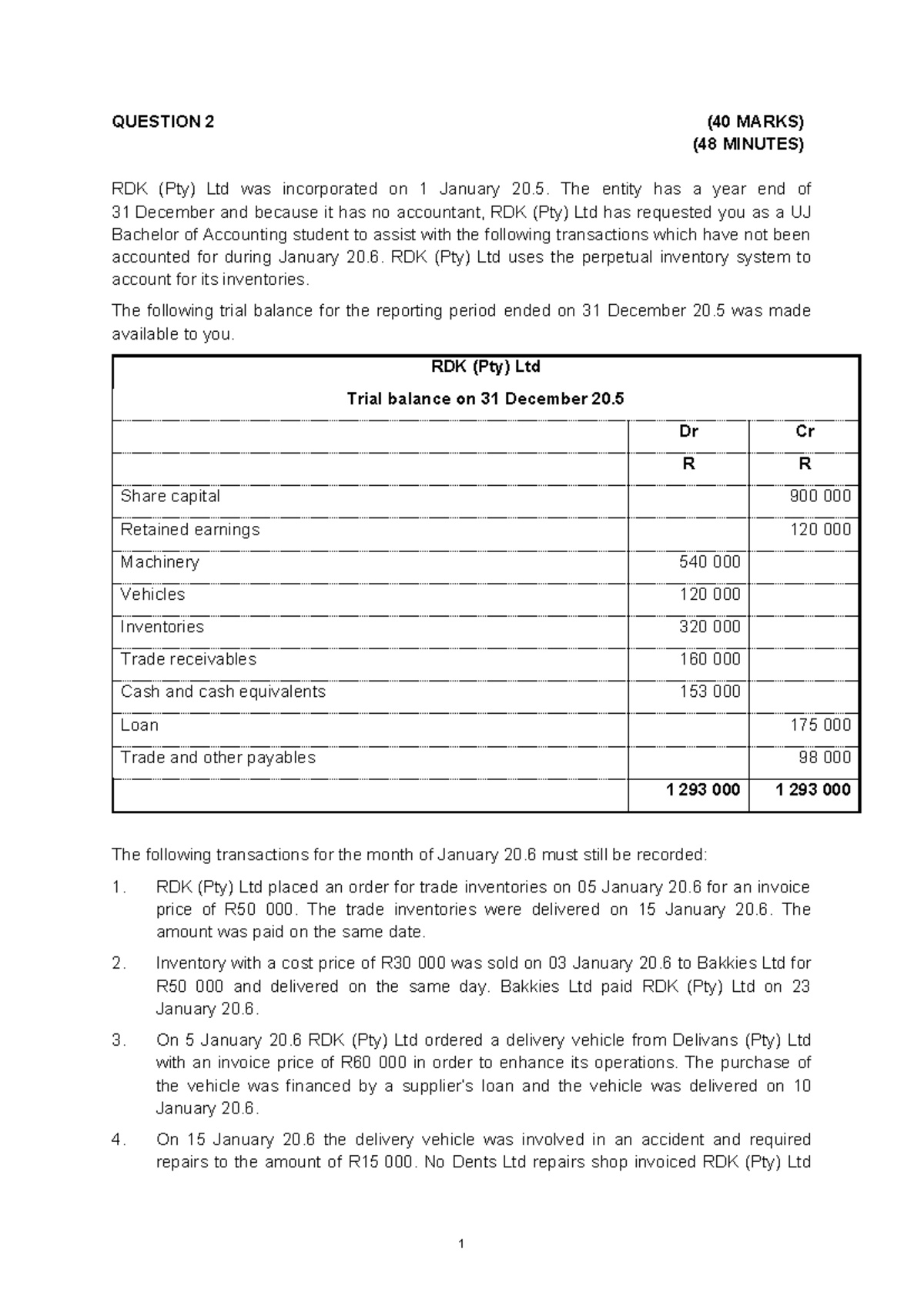 Chapter 6-7 QB Q2 Solution: Accounting Transactions for RDK (Pty) Ltd ...