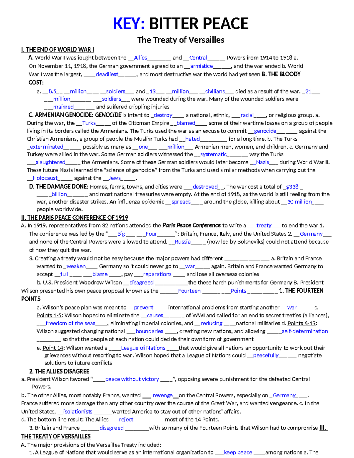 The Treaty of Versailles: Analyzing Its Impact and Reactions Post-WWI ...