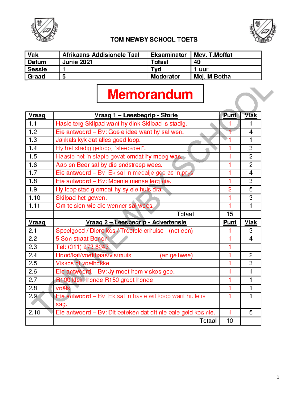 Grade 5 Afrikaans June 2021 Memo - TOM NEWBY SCHOOL Toets - Studocu