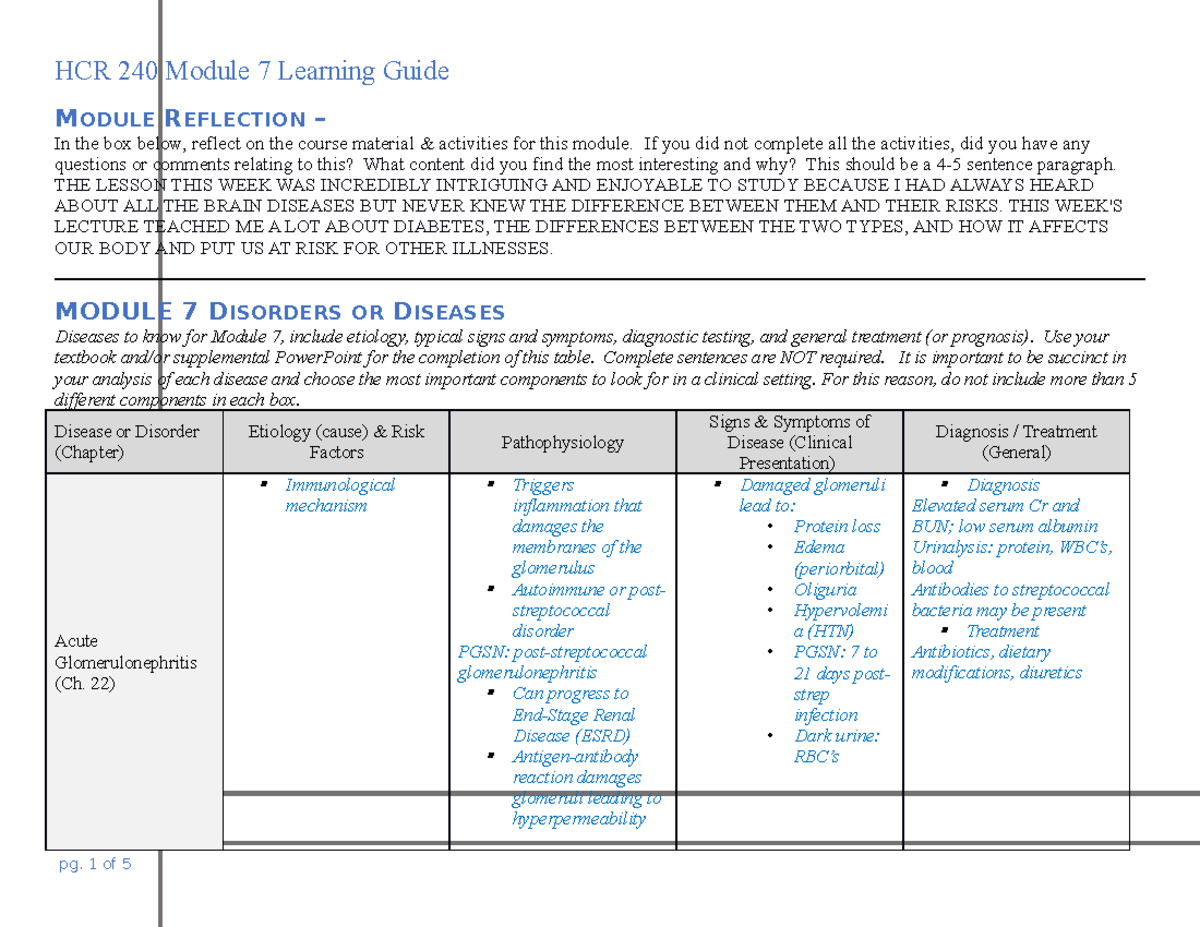 HCR 240 Module 7 Learning Guide - MODULE REFLECTION – In the box below ...