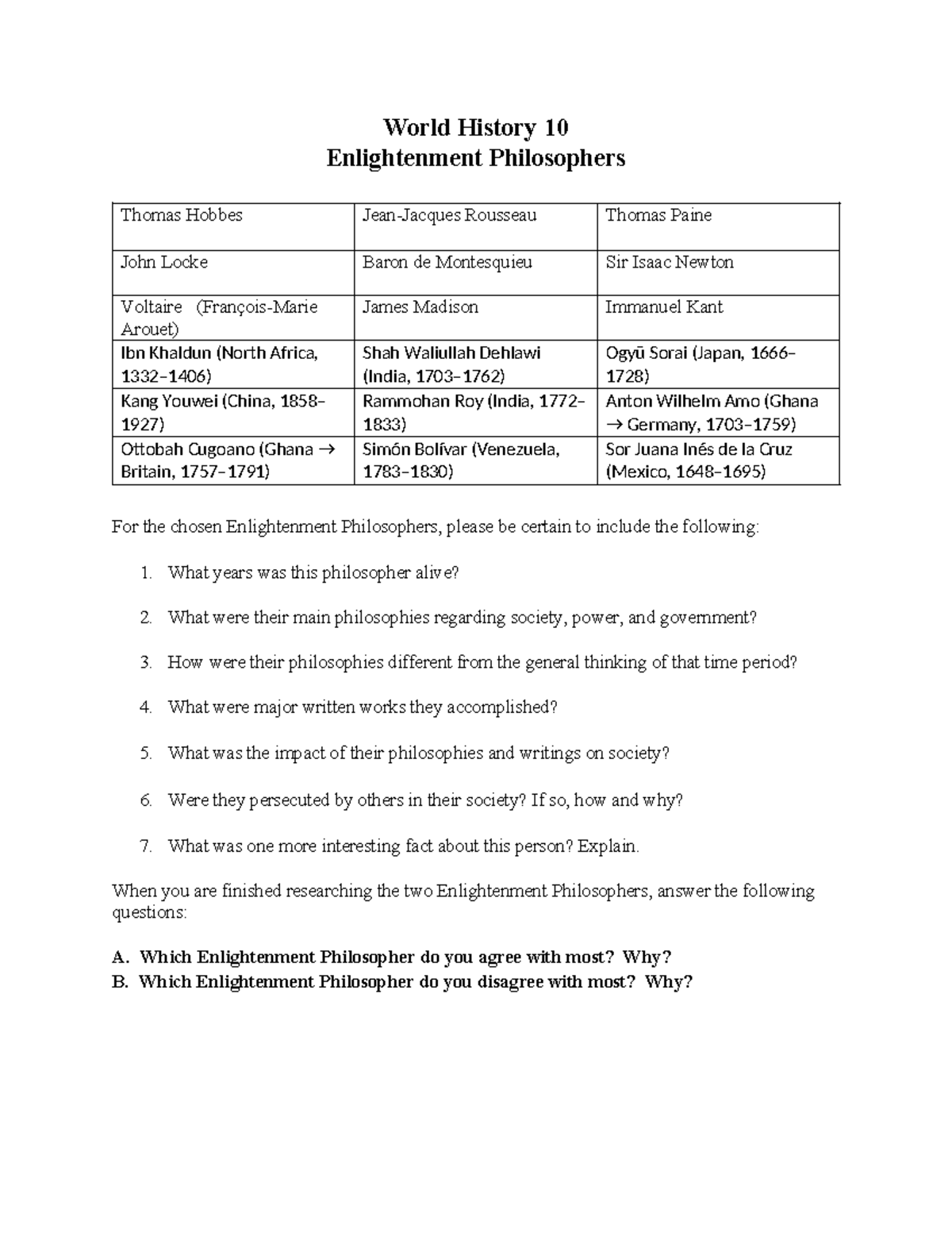 World History 10: Research on Enlightenment Philosophers - Studocu