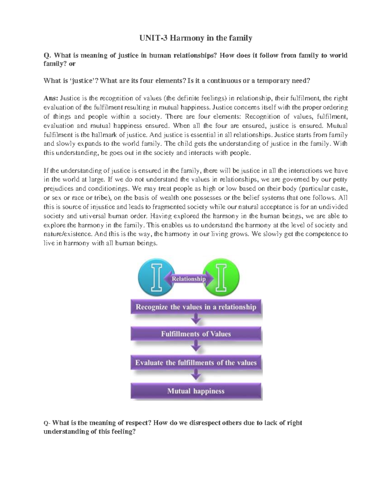Universal Human Values Unit 3: Justice, Respect, and Harmony in ...