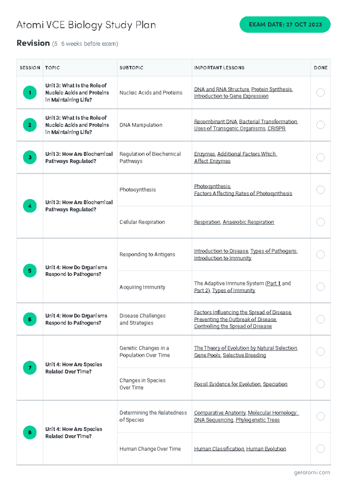 Atomi VCE Biology Study Plan: Key Topics for Exam Prep 2023 - Studocu